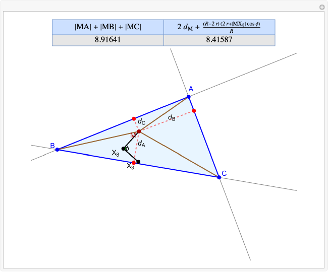 Wolfram Demonstrations Project