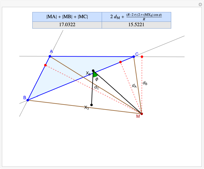 Wolfram Demonstrations Project