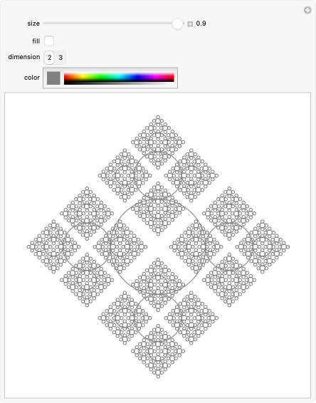 Wolfram Demonstrations Project