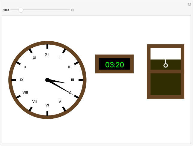 Wolfram Demonstrations Project