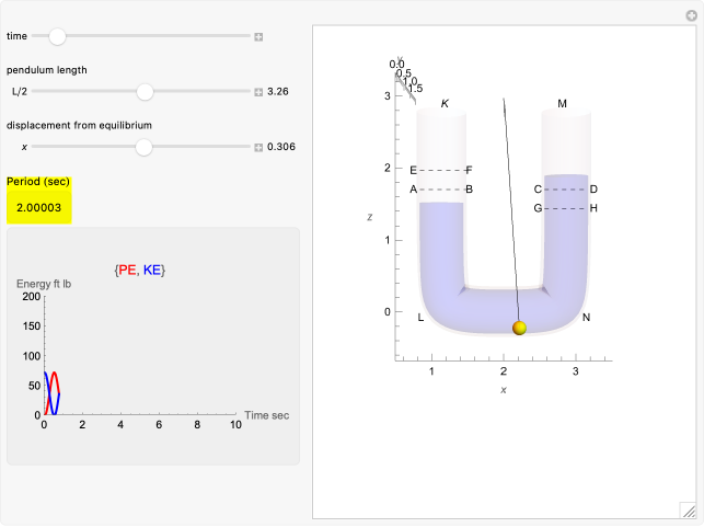 Wolfram Demonstrations Project