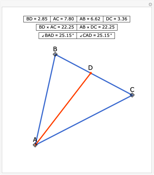 Wolfram Demonstrations Project