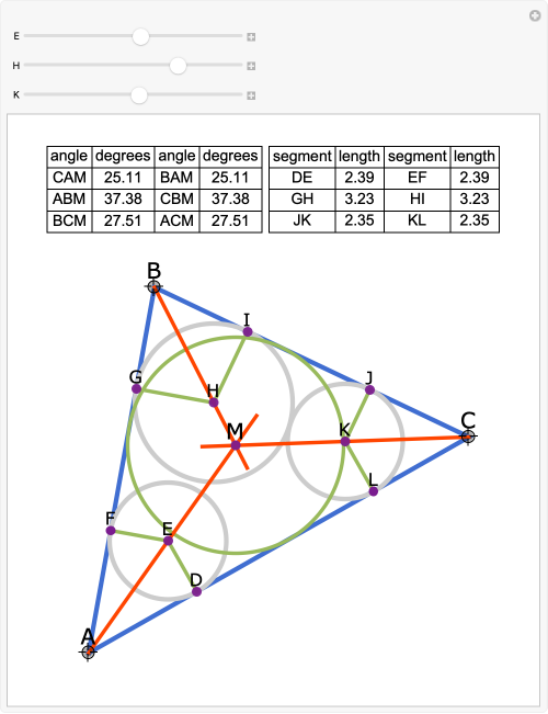 Angle Bisector Triangle Bisectors Problem In 120 Degree