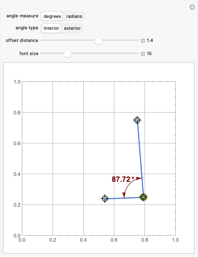 Wolfram Demonstrations Project