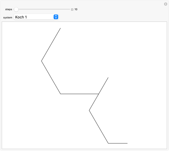 Wolfram Demonstrations Project