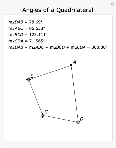 Wolfram Demonstrations Project