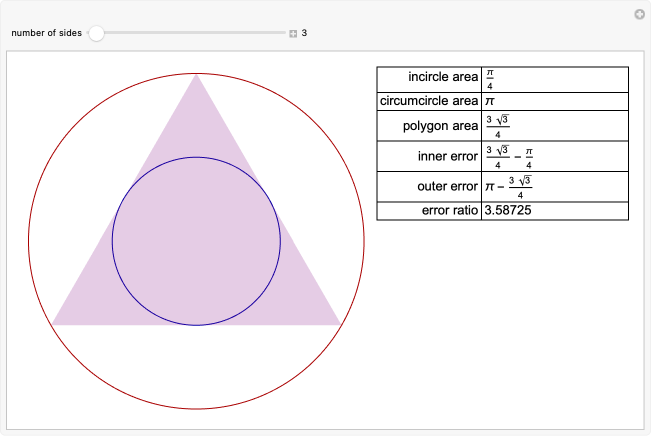 Wolfram Demonstrations Project