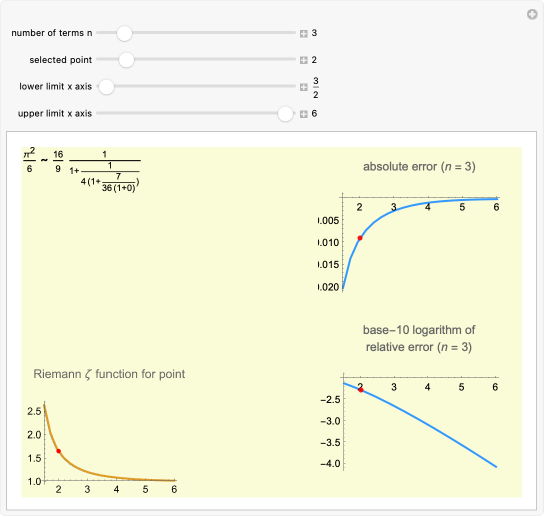 Wolfram Demonstrations Project