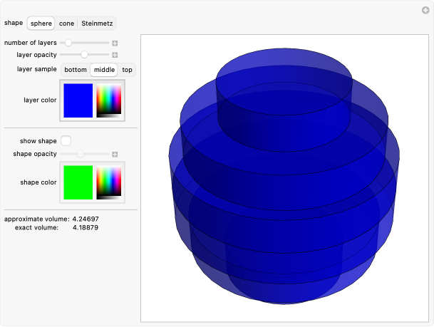 Wolfram Demonstrations Project