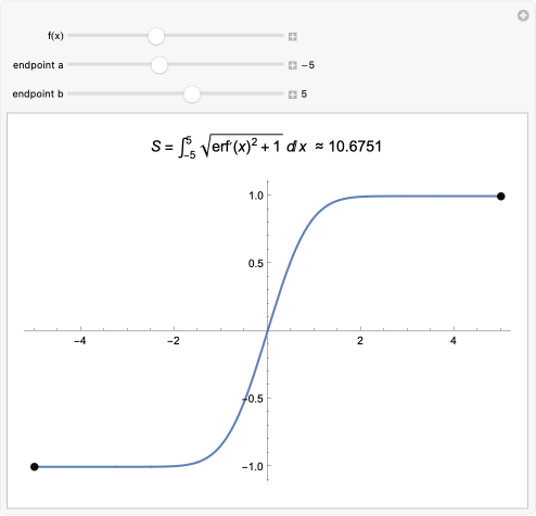 Wolfram Demonstrations Project