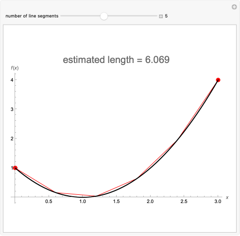 Wolfram Demonstrations Project