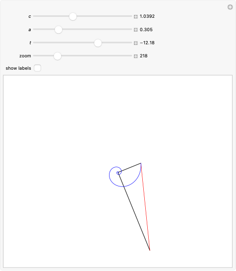 Wolfram Demonstrations Project