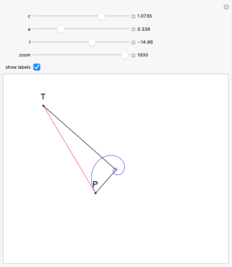 Wolfram Demonstrations Project