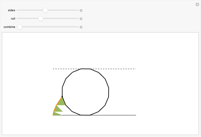 Wolfram Demonstrations Project