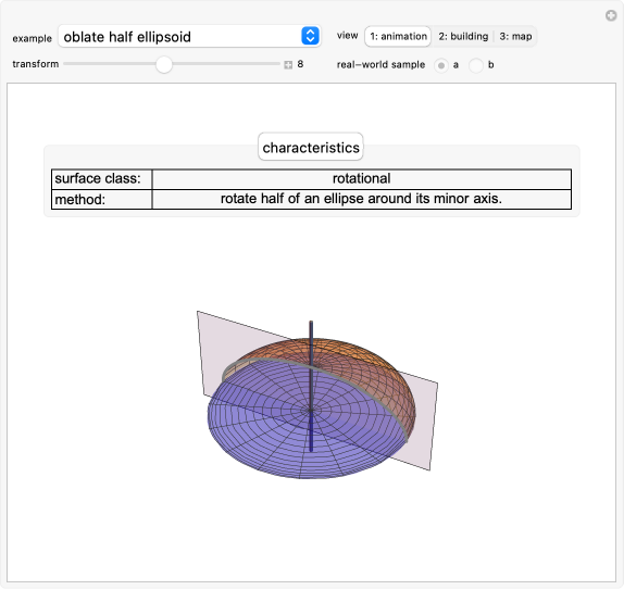 Wolfram Demonstrations Project