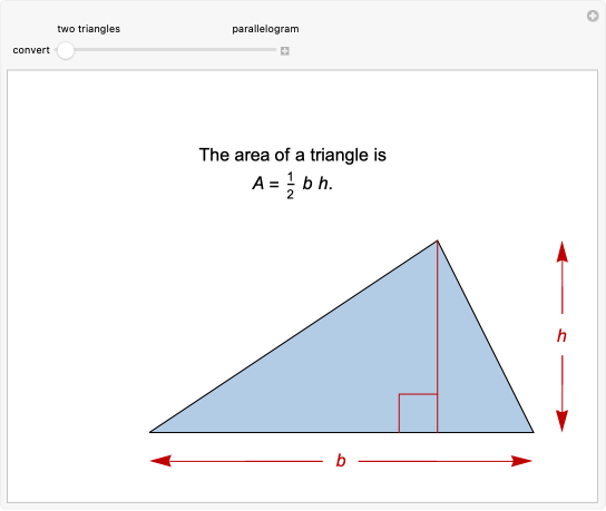 Wolfram Demonstrations Project