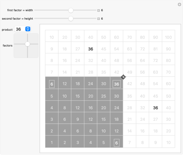 Wolfram Demonstrations Project