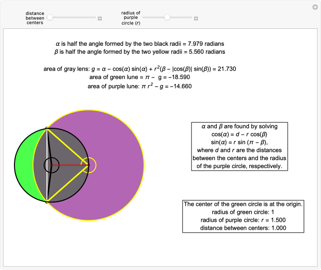 Wolfram Demonstrations Project