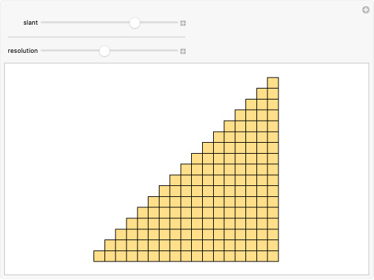 Wolfram Demonstrations Project