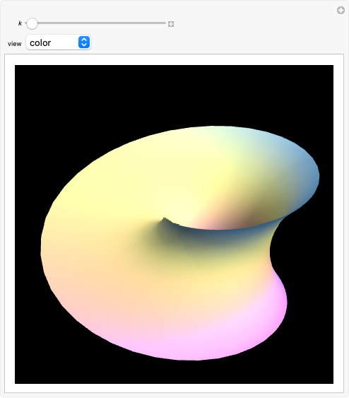 Wolfram Demonstrations Project