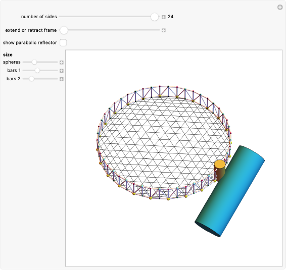 Wolfram Demonstrations Project