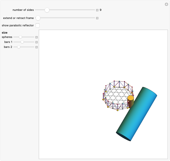 Wolfram Demonstrations Project