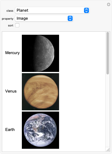 Wolfram Demonstrations Project