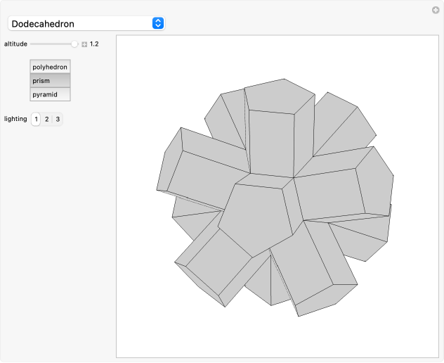 Wolfram Demonstrations Project