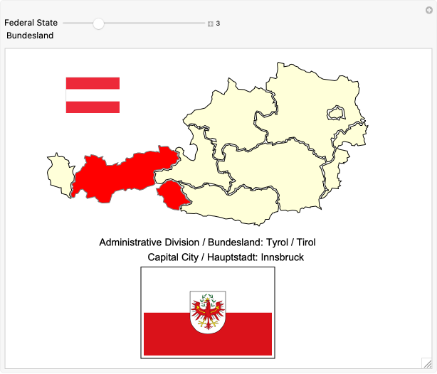 Wolfram Demonstrations Project