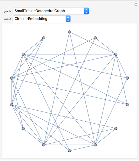 Wolfram Demonstrations Project