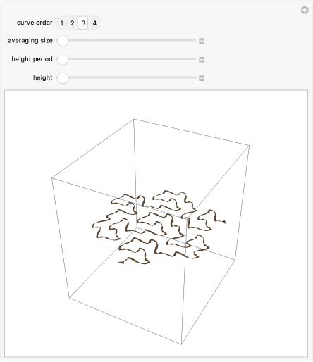 Wolfram Demonstrations Project