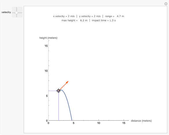 Wolfram Demonstrations Project