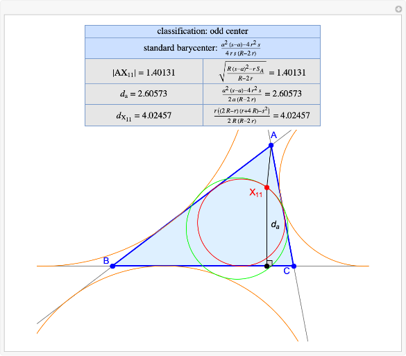 Wolfram Demonstrations Project