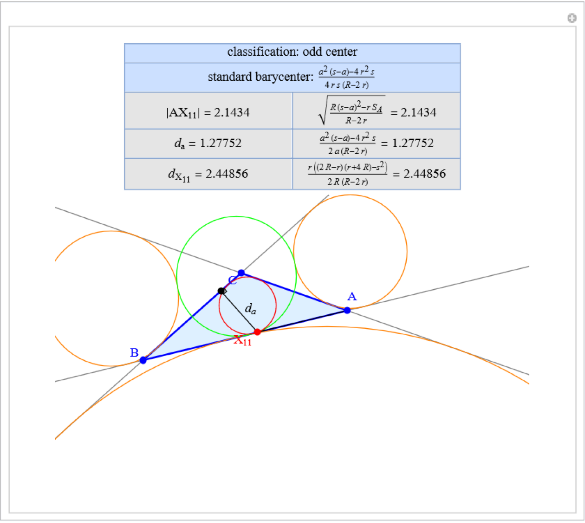 Wolfram Demonstrations Project