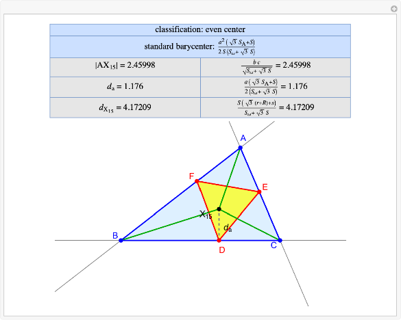 Wolfram Demonstrations Project