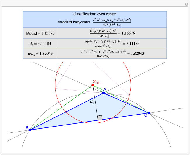 Wolfram Demonstrations Project