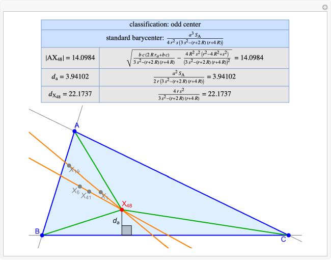 Wolfram Demonstrations Project