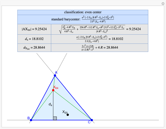 Wolfram Demonstrations Project