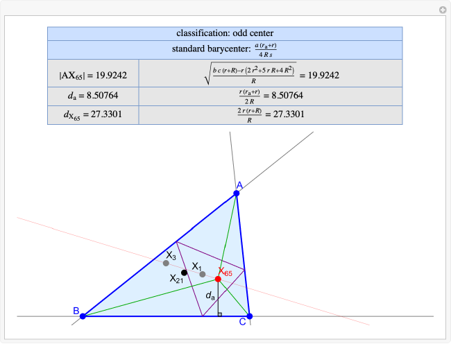 Wolfram Demonstrations Project