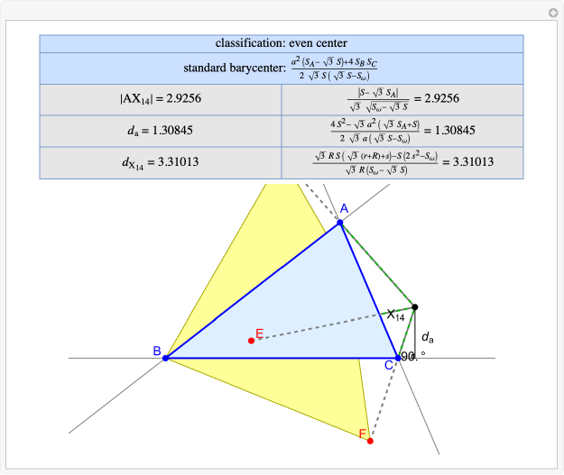 Wolfram Demonstrations Project
