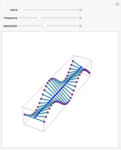 Wolfram Demonstrations Project