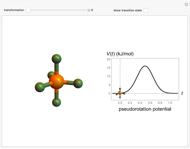 phosphorus pentafluoride