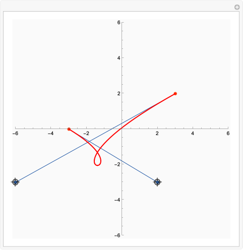 Wolfram Demonstrations Project