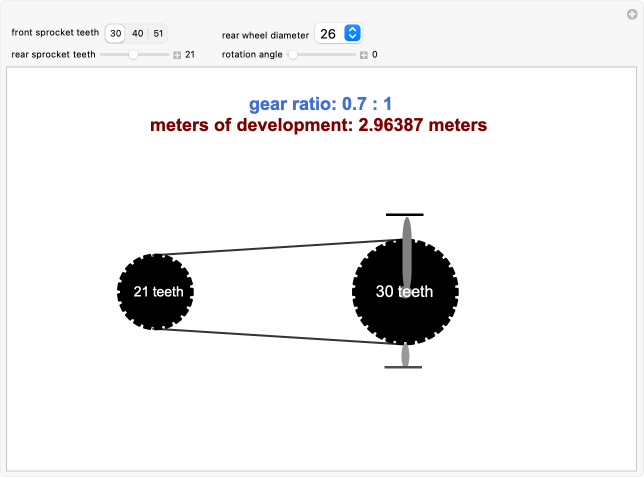Wolfram Demonstrations Project