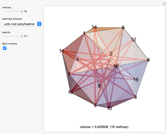 Wolfram Demonstrations Project