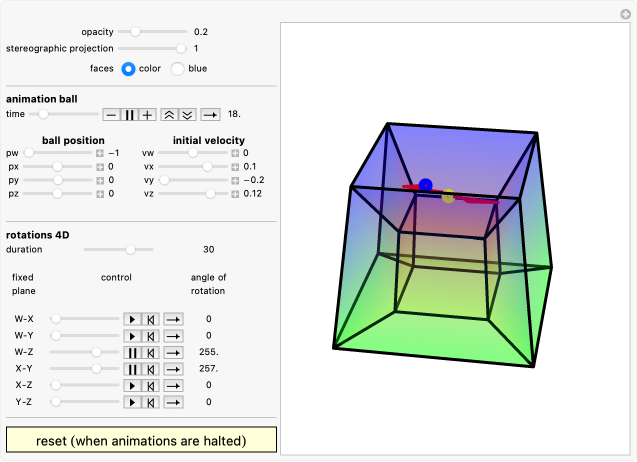 Wolfram Demonstrations Project