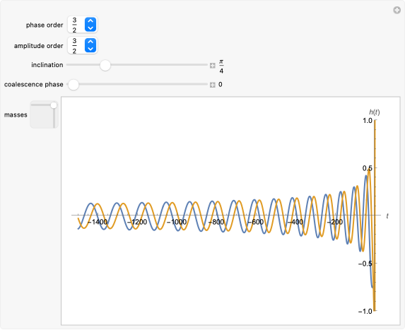 Wolfram Demonstrations Project