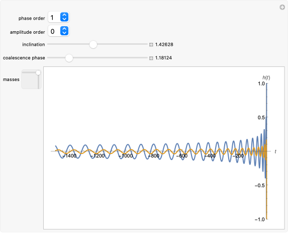Wolfram Demonstrations Project