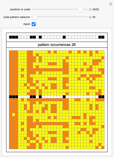 Wolfram Demonstrations Project