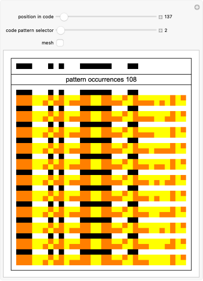 Wolfram Demonstrations Project
